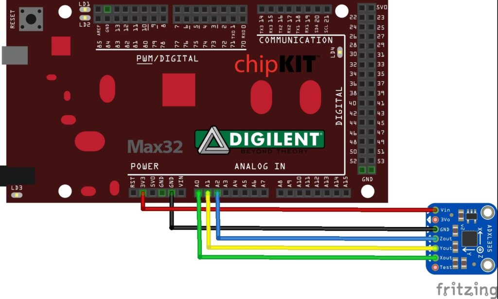 Chipkit Max32 and ADXL335 accelerometer example | PIC learning
