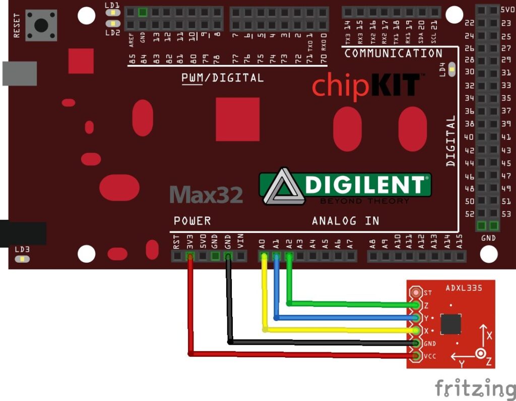 ADXL337 accelerometer and Chipkit Max32 example | PIC learning